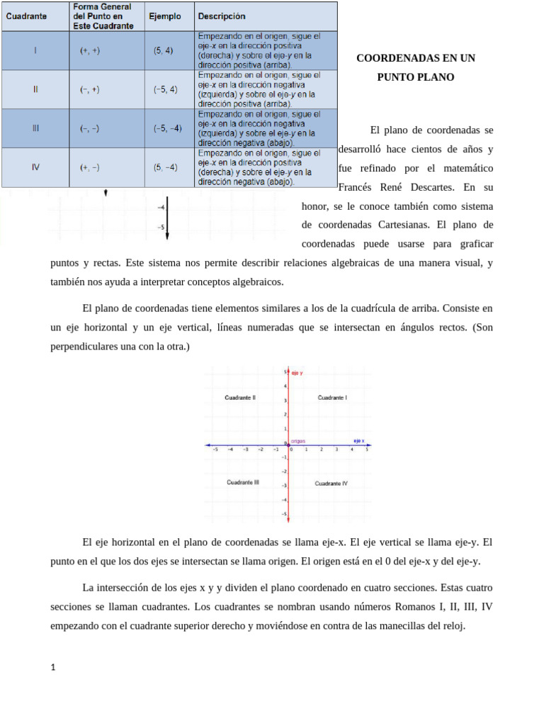 Cómo Graficar en el Plano de Coordenadas | PDF | Sistema de coordenadas ...
