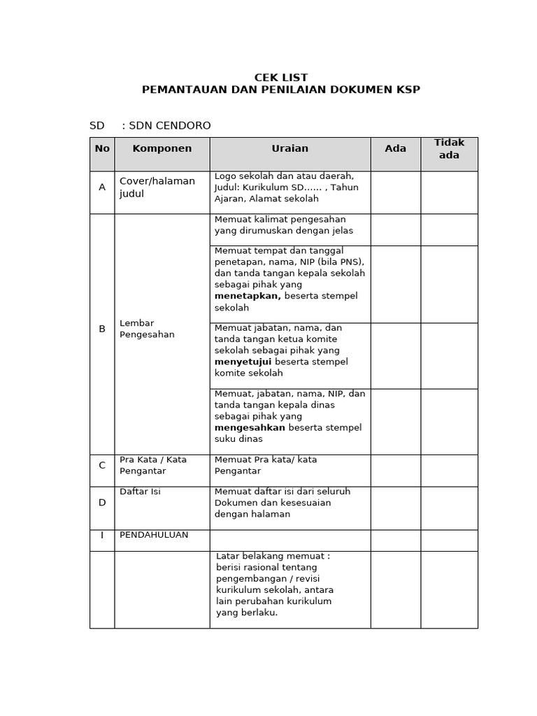 Cek List Pemantauan Dokumen KSP SD | PDF