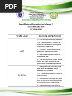 Grade 2 MELC Curriculum Guide | PDF | Multiplication | English Language