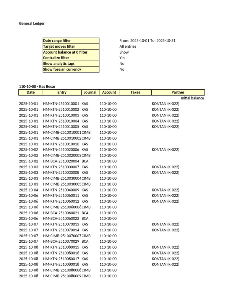 October 2025 General Ledger Report | PDF