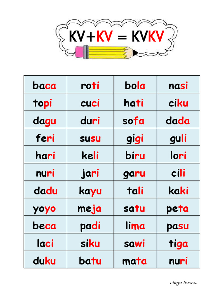Kad Bacaan KVKV Dan KVKVKV | PDF