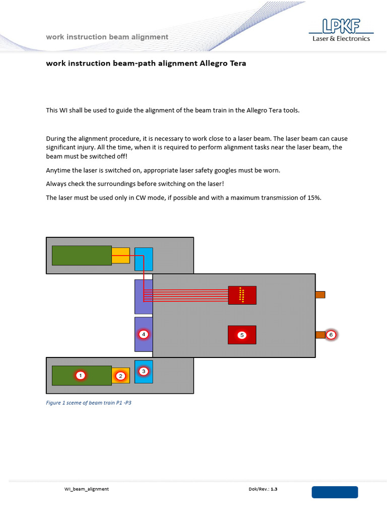 WI Beam Alignment | PDF | Mirror | Beam (Structure)
