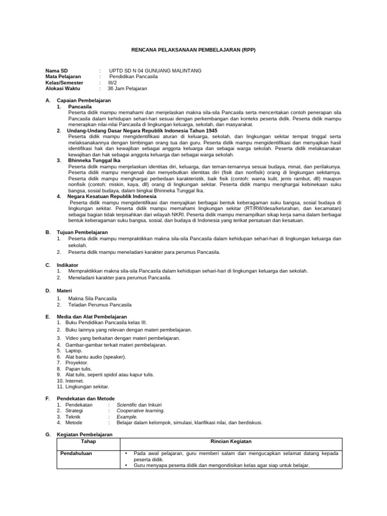 Modul Ajar Ppkn Bab 4-2 | PDF