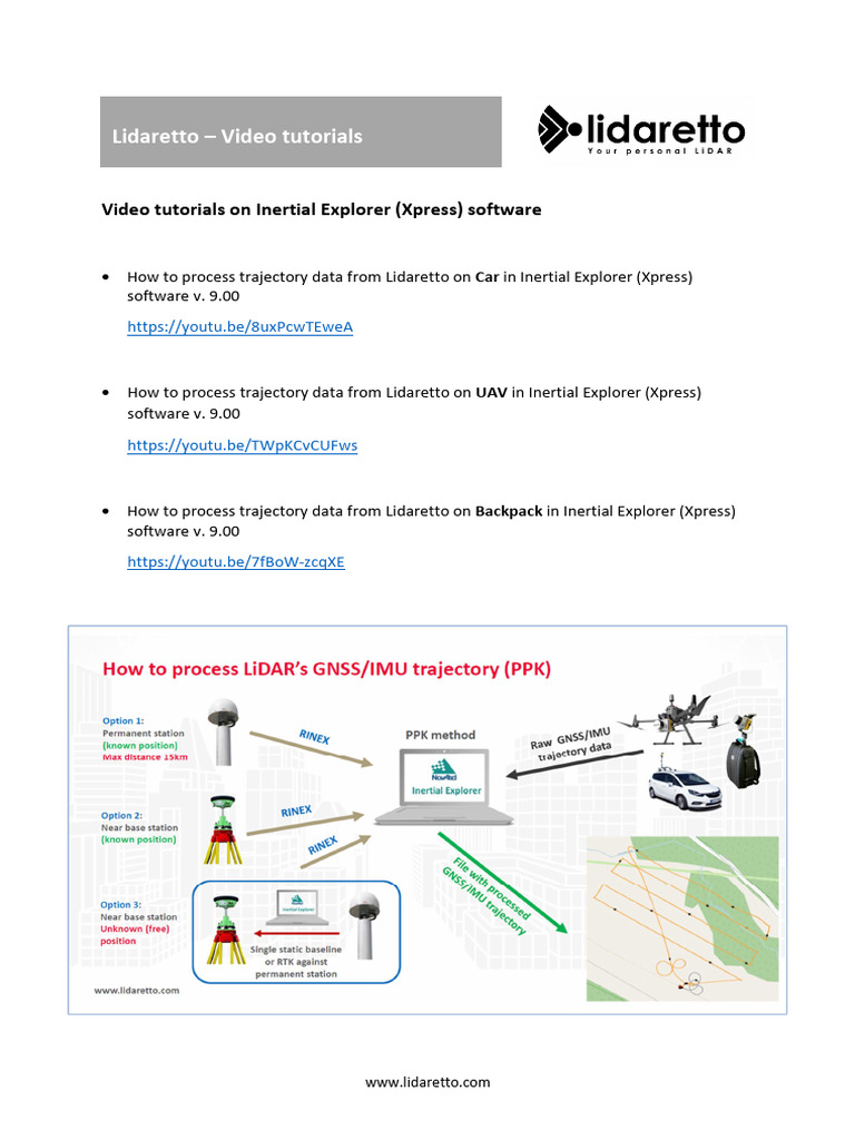 Lidaretto - Video Tutorials Inertial Explorer 9.00 | PDF