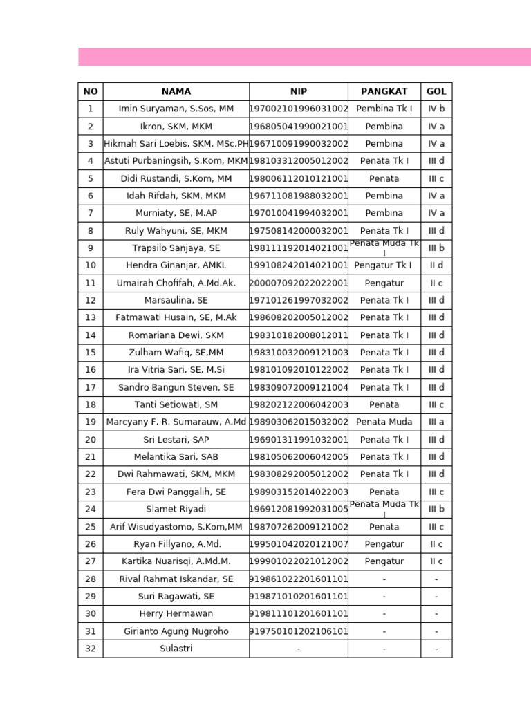 Kwitansi Advo 3 Juni | PDF