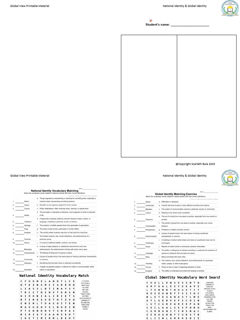National vs. Global Identity Explained | PDF | Human Communication ...