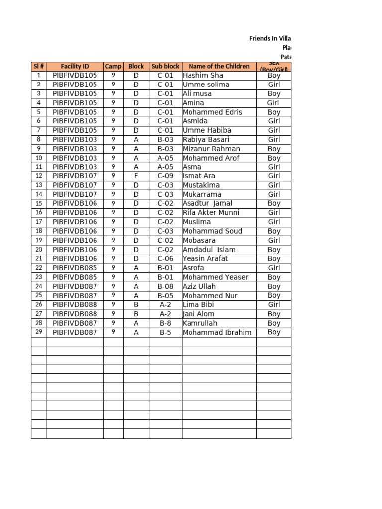 FIVDB Placement Test Score Sheet | PDF