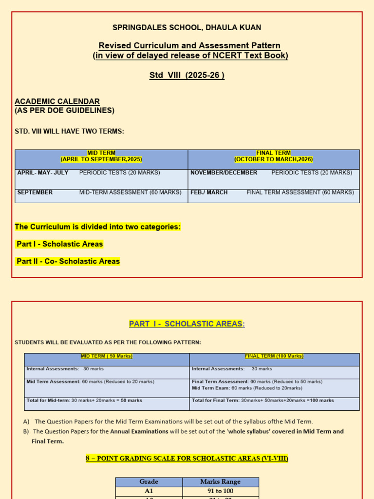 Std. VIII Revised-2025-26-MID Term & Final Term Curriculum & Assessment Pattern | PDF | Sentence ...
