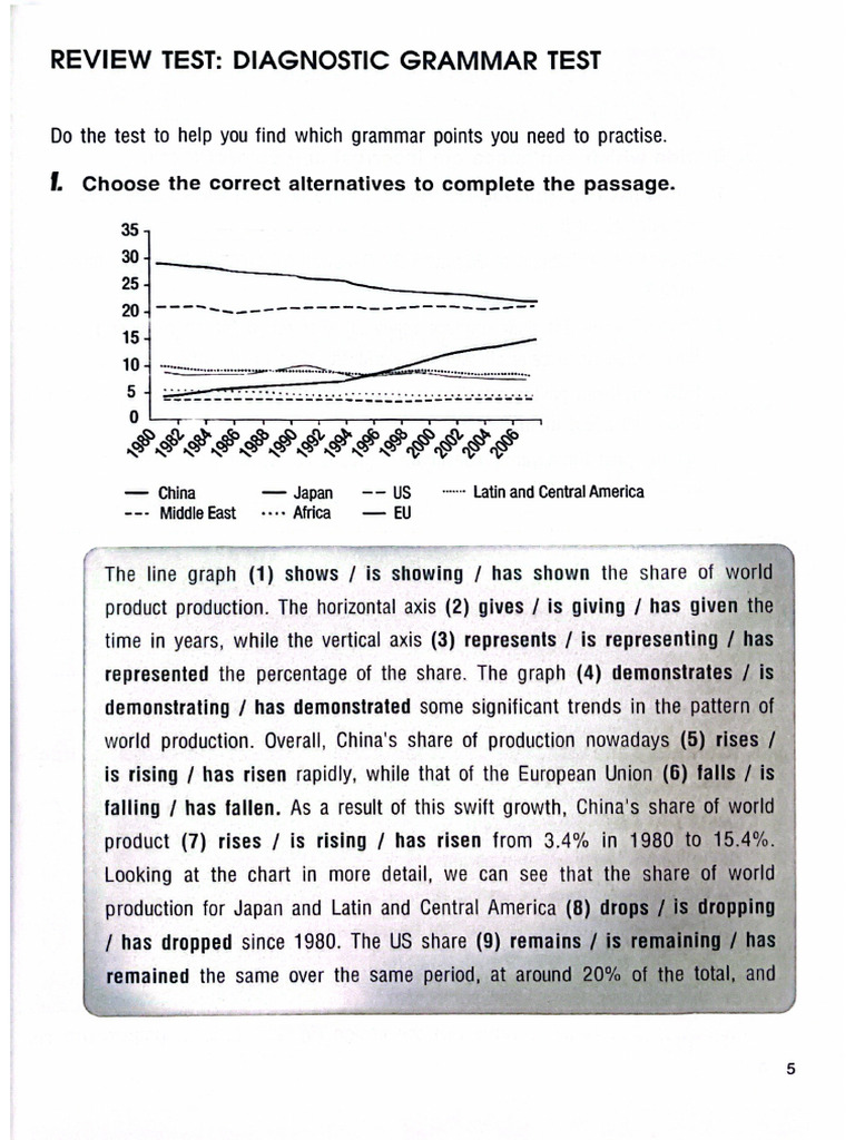 Entry Test | PDF