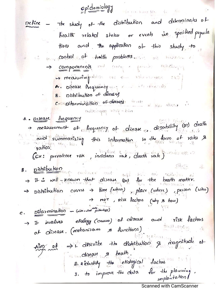 SPM Important Notes | PDF