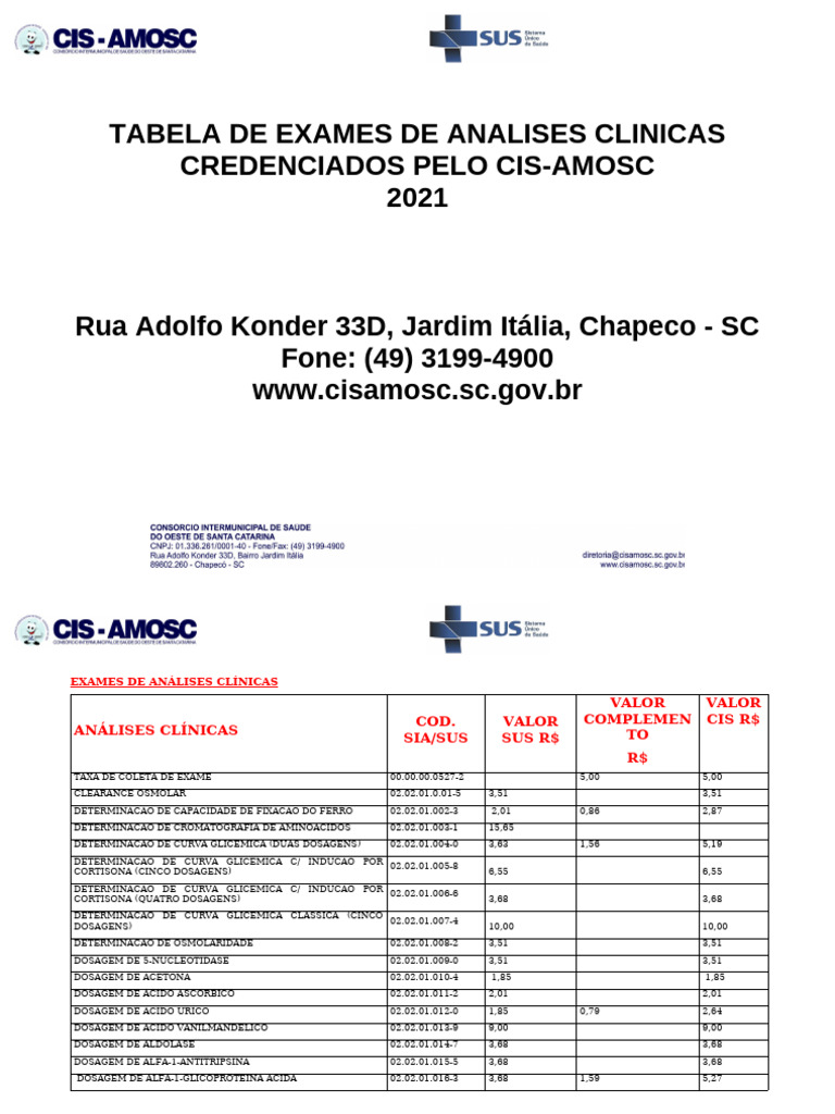 Exames de Análises Clínicas CIS-AMOSC | PDF | Anticorpo ...