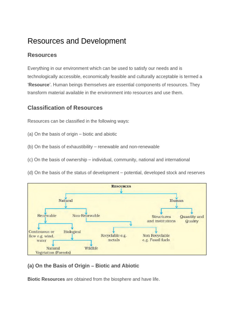Geography Notes V1 | PDF | Soil | Resource