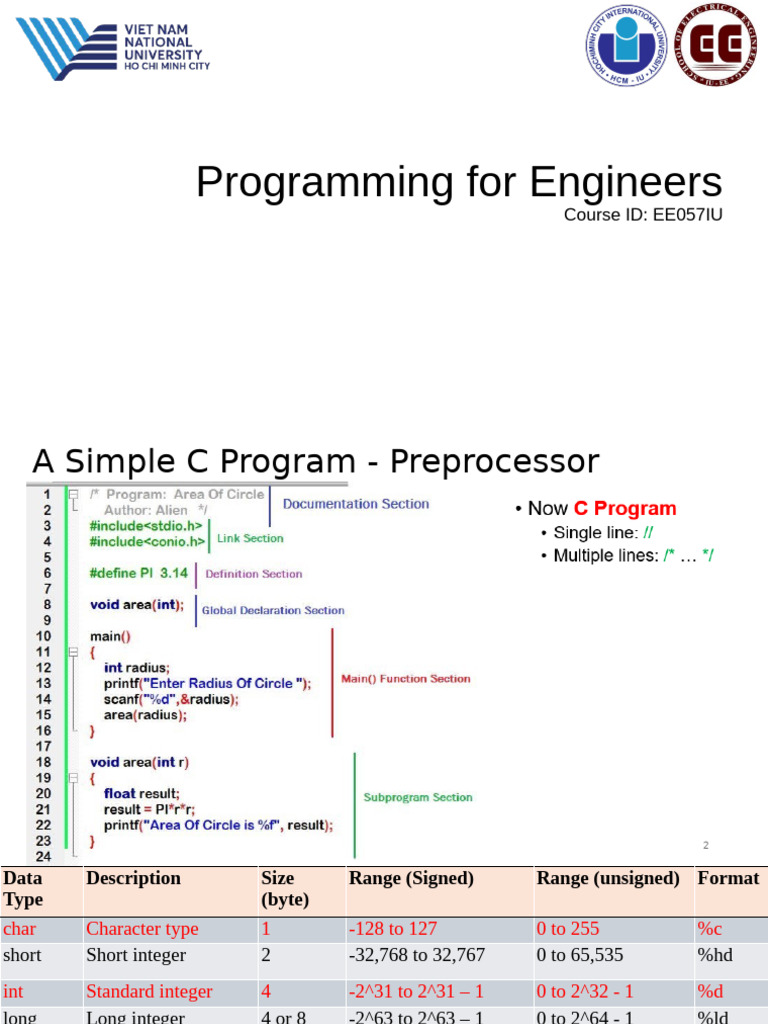 Programming For Engineers | PDF | Integer (Computer Science) | Computer Science