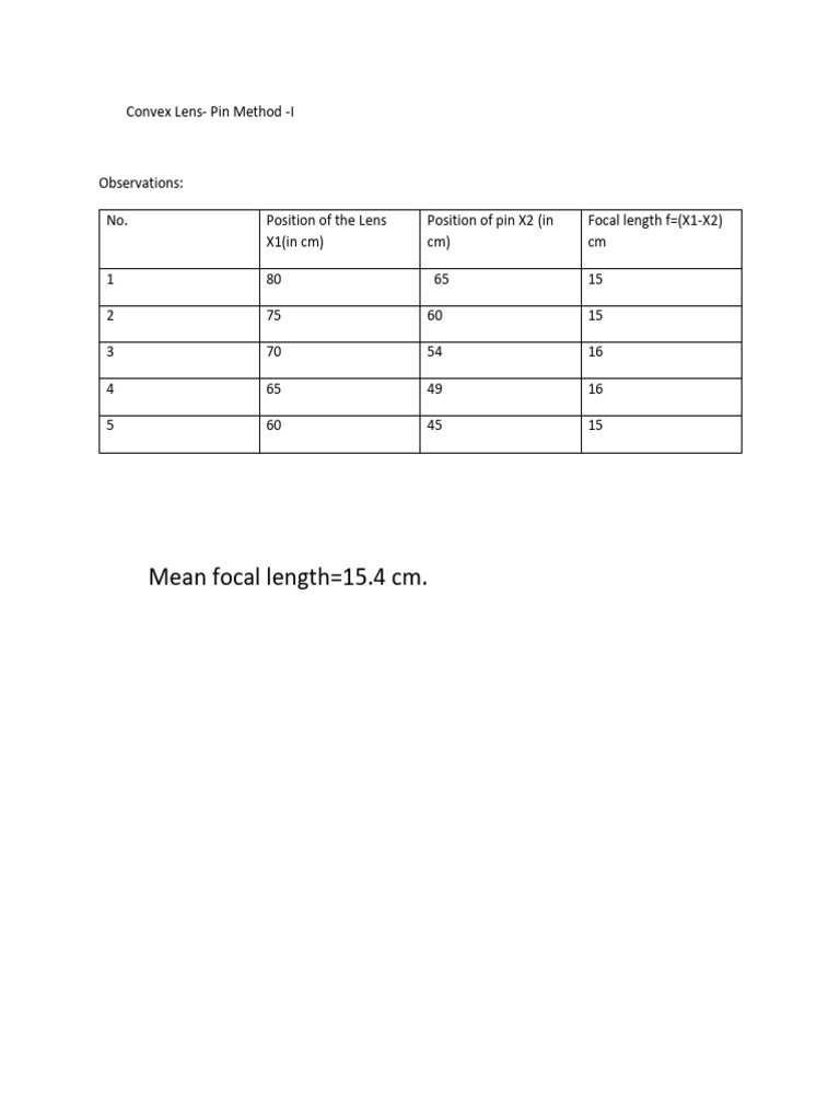 Convex Lens Focal Length Analysis | PDF