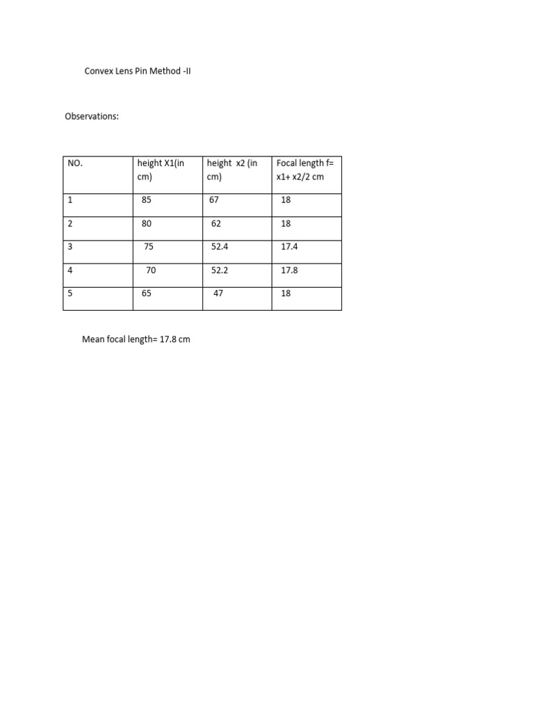 1 9871 Pin Method II | PDF