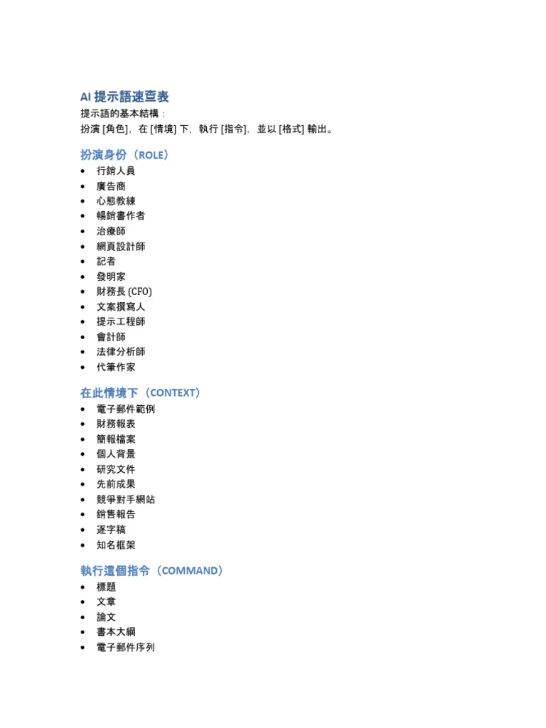 AI Prompt Cheatsheet TC | PDF