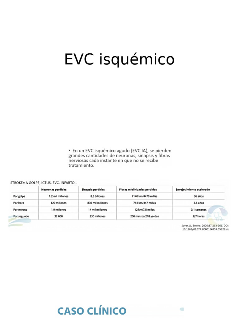EVC Isquémico | PDF