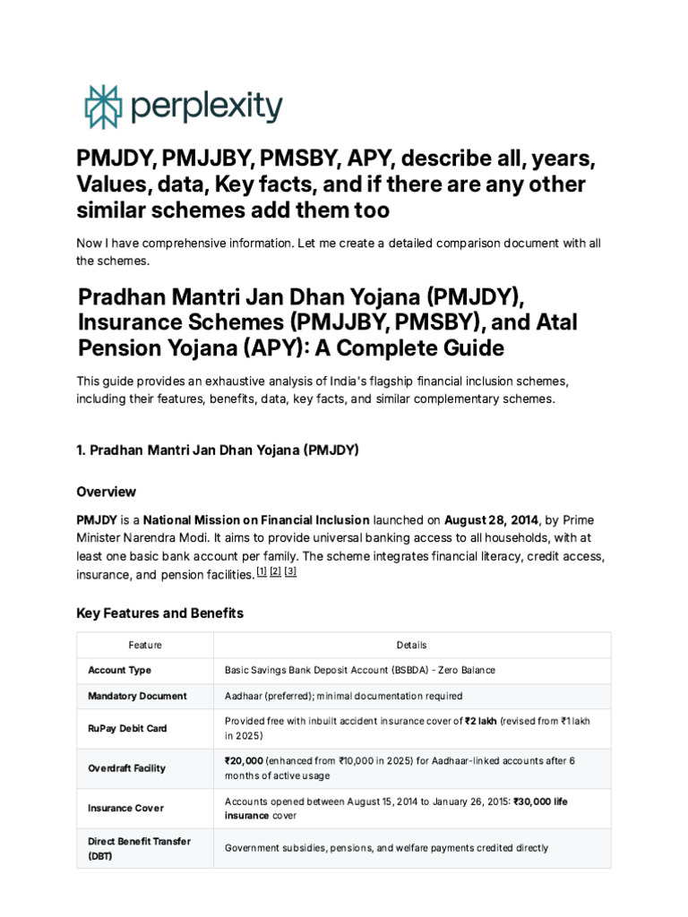 PMJDY, PMJJBY, PMSBY, APY, Describe All, Years, Va | PDF | Pension ...