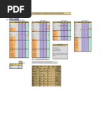 Green Hell Crafting Recipes Guide | PDF