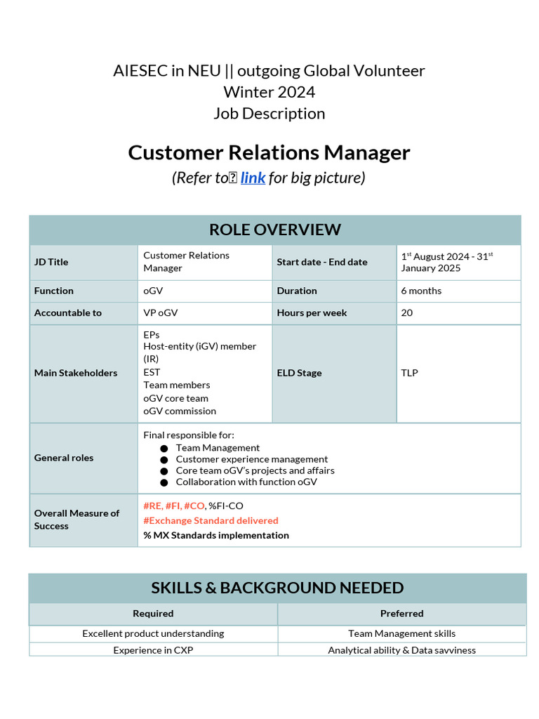 AIESEC in NEU __ Outgoing Global Volunteer | PDF | Business