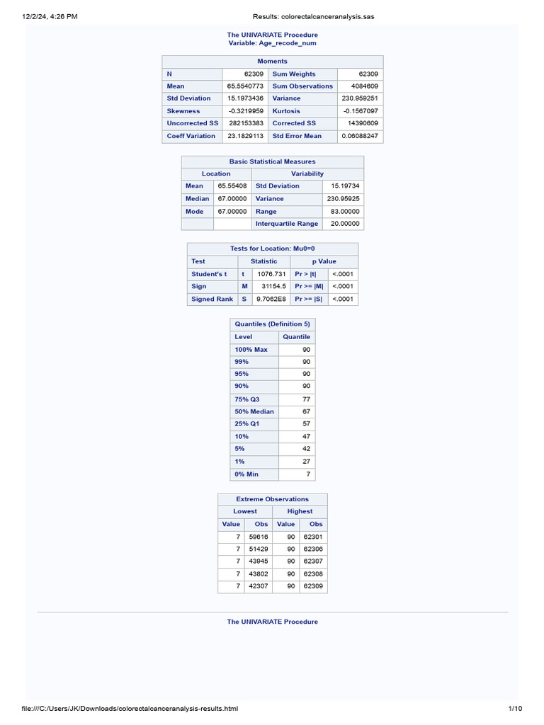 Results - Colorectalcanceranalysis - Sas | PDF | Variance | Mean