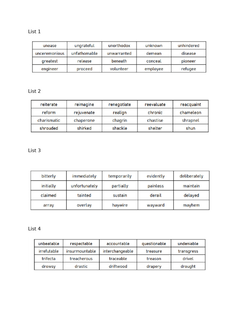 Spelling Lists | PDF
