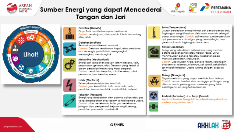 Bahaya Energi untuk Tangan dan Jari | PDF