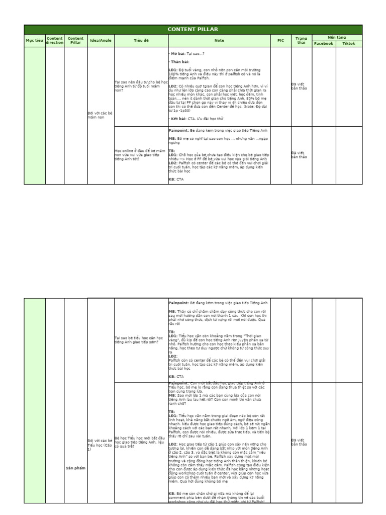 CONTENT PILLAR | PDF