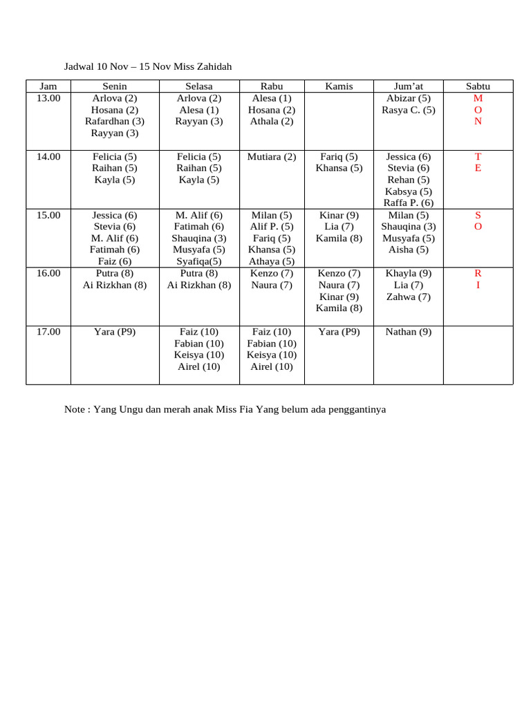 Jadwal 17 Nov Miss Zahidah | PDF