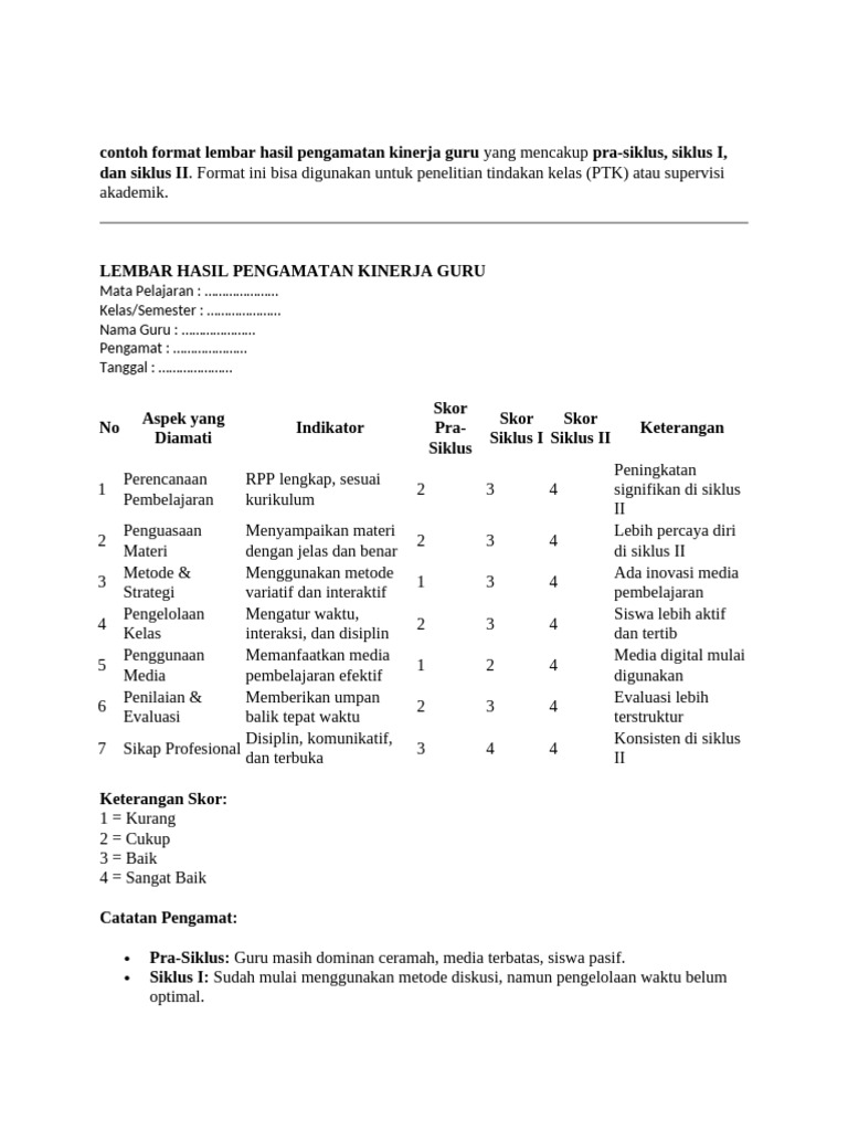 Format Pengamatan Kinerja Guru PTK | PDF
