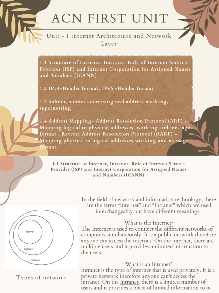 Acn First Unit | PDF | I Pv6 | Internet Protocols