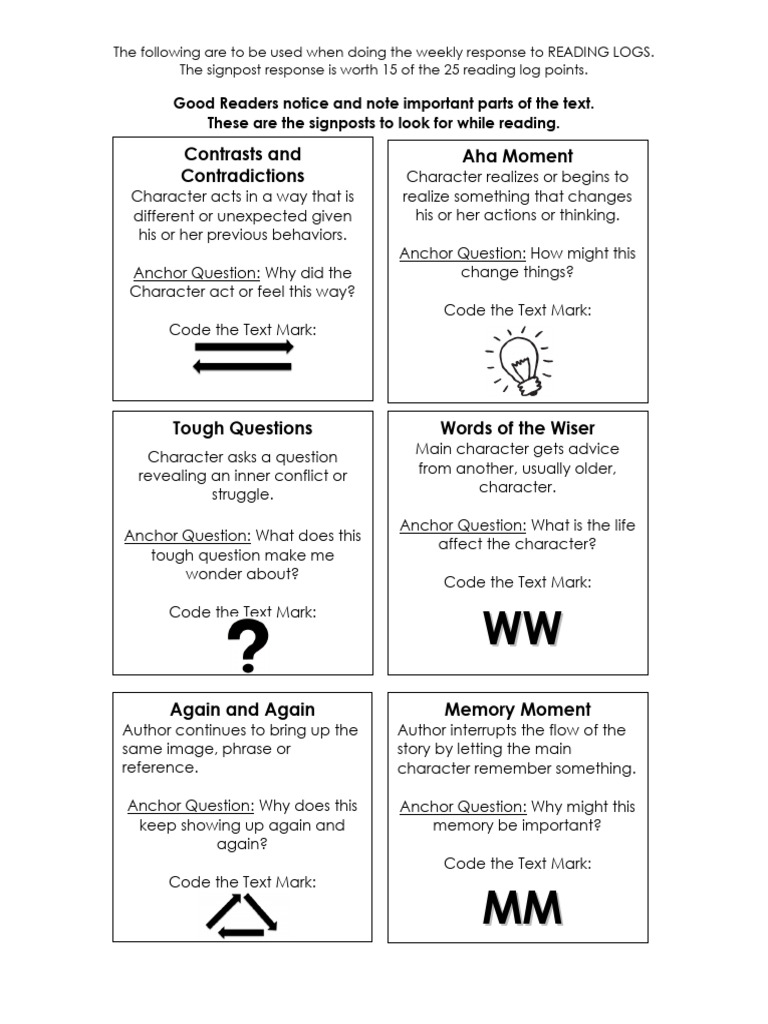 Signposts Handout 2 | PDF