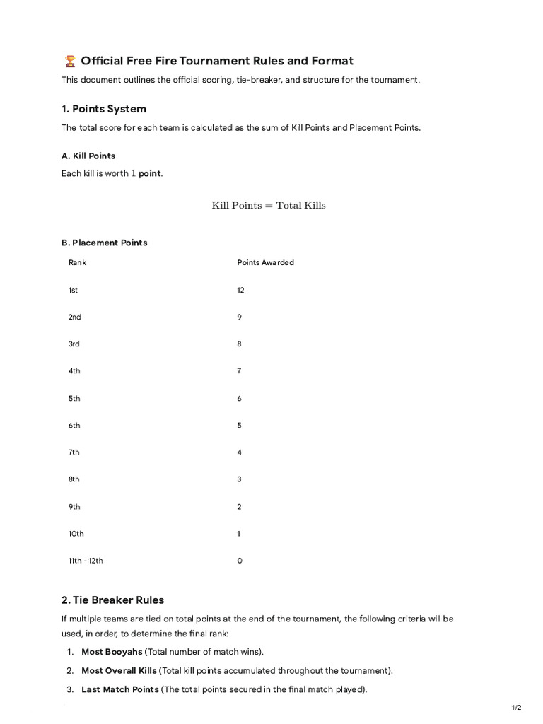 Free Fire Tournament Rules & Format | PDF | Tournament | Military ...