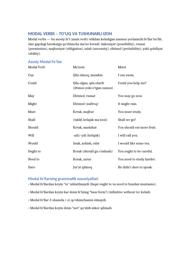 Modal Verbs Full Explanation | PDF | Linguistic Morphology | Semantics