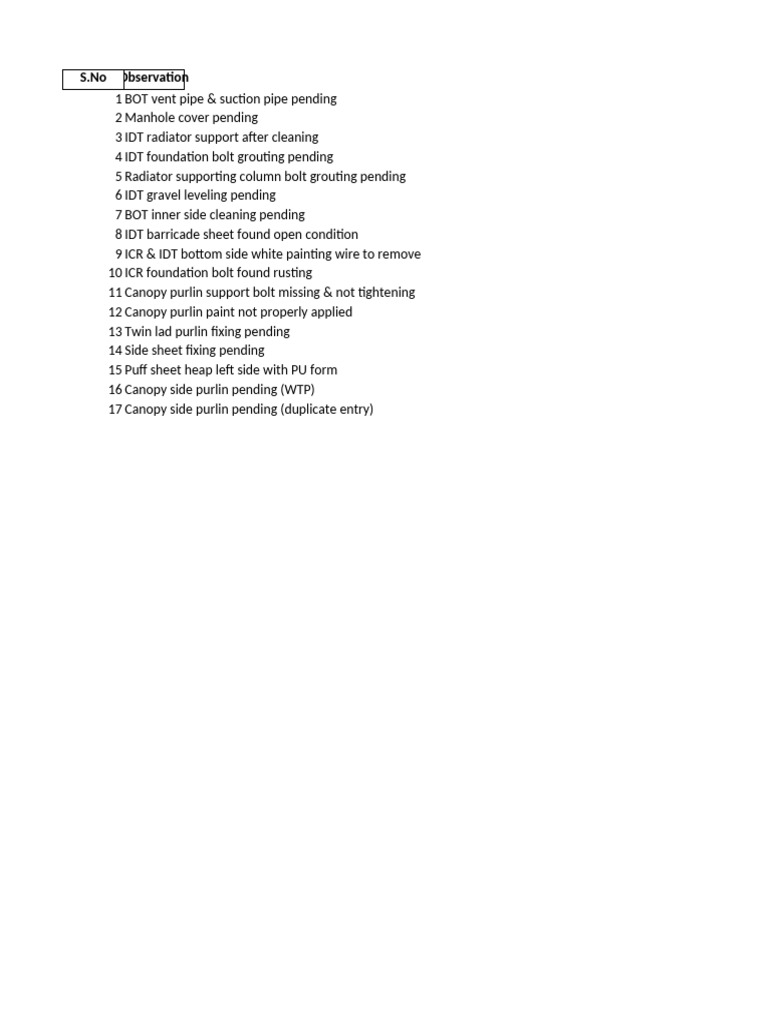 ICR and IDT Construction Issues Report | PDF