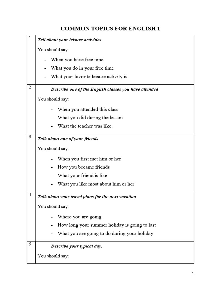 Common English Speaking Topics | PDF