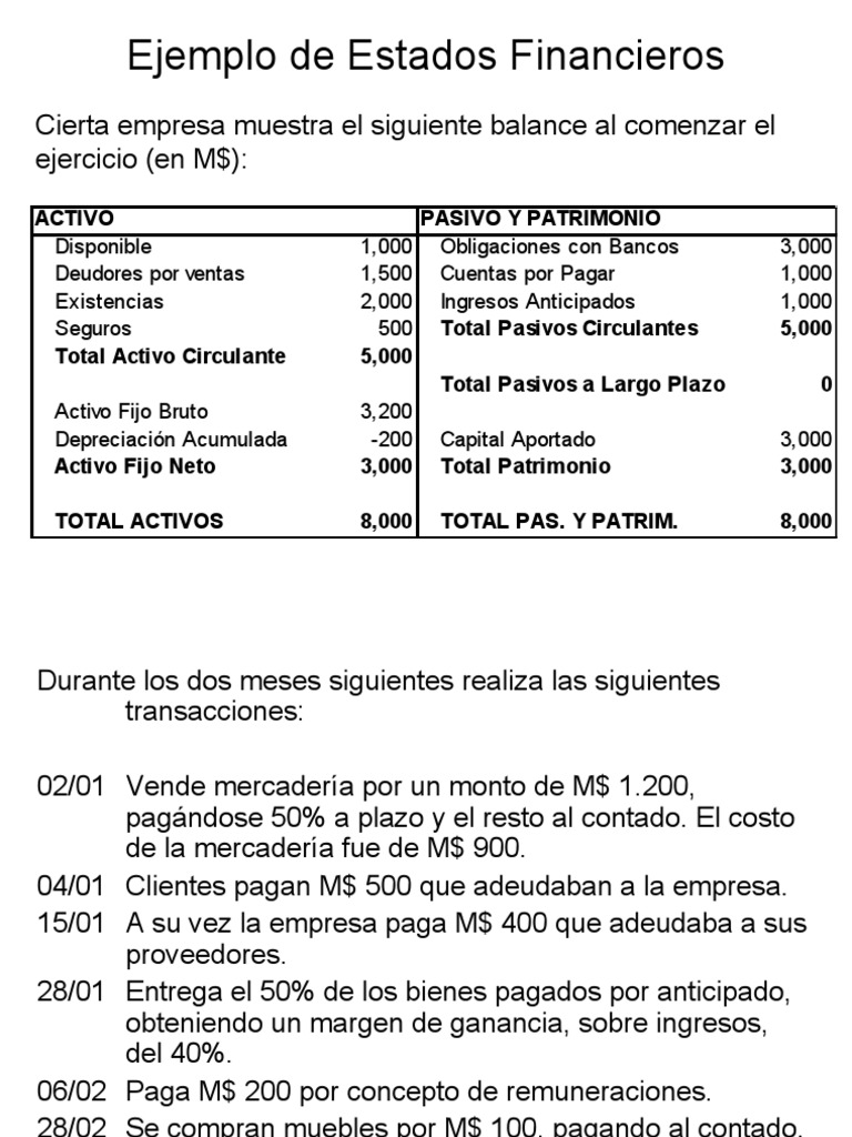 4.ejemplo de Registros Contables | PDF | Hoja de balance | Pagos