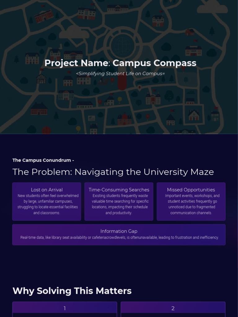 Project-Name-Campus-Compass Ecape The Shape | PDF