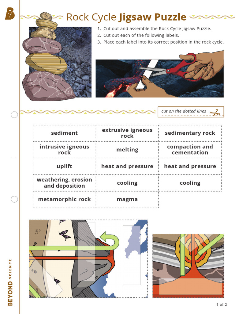 Rock Cycle Jigsaw Puzzle Activity | PDF