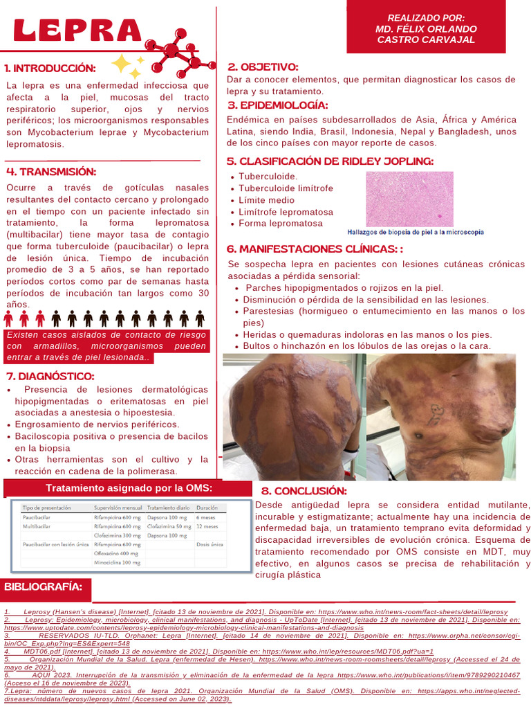 Poster Lepra Dr. Felix Castro Carvajal | PDF | Lepra | Infección