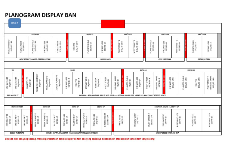 Rak 2 Ban Belakang Planogram 2025 - Okt | PDF