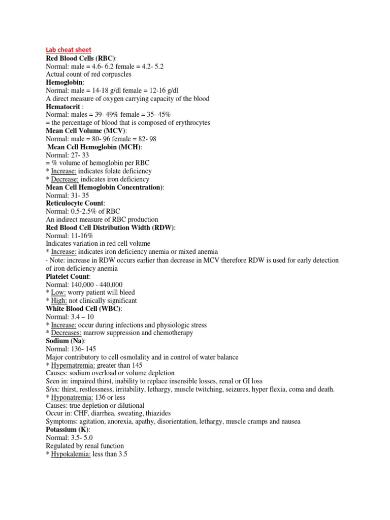 Lab Cheat Sheet | Anemia | Red Blood Cell
