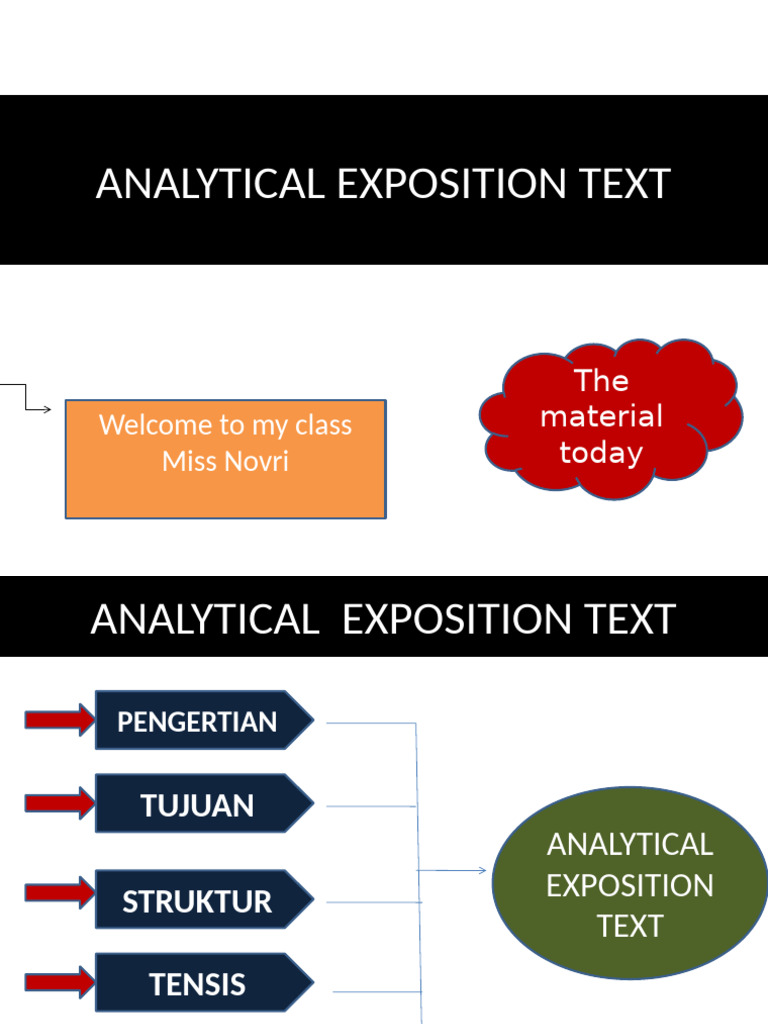 Understanding Analytical Exposition Text | PDF | Social Media | Popular ...