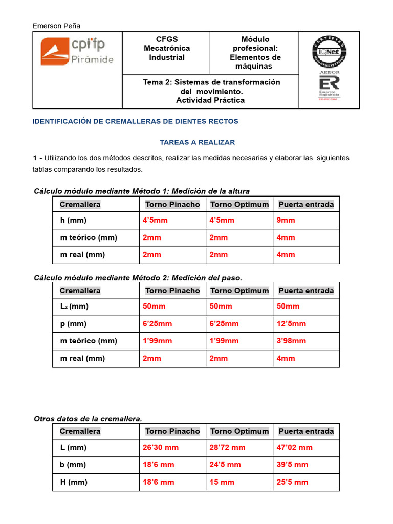 Copia de Identificación Cremalleras | PDF