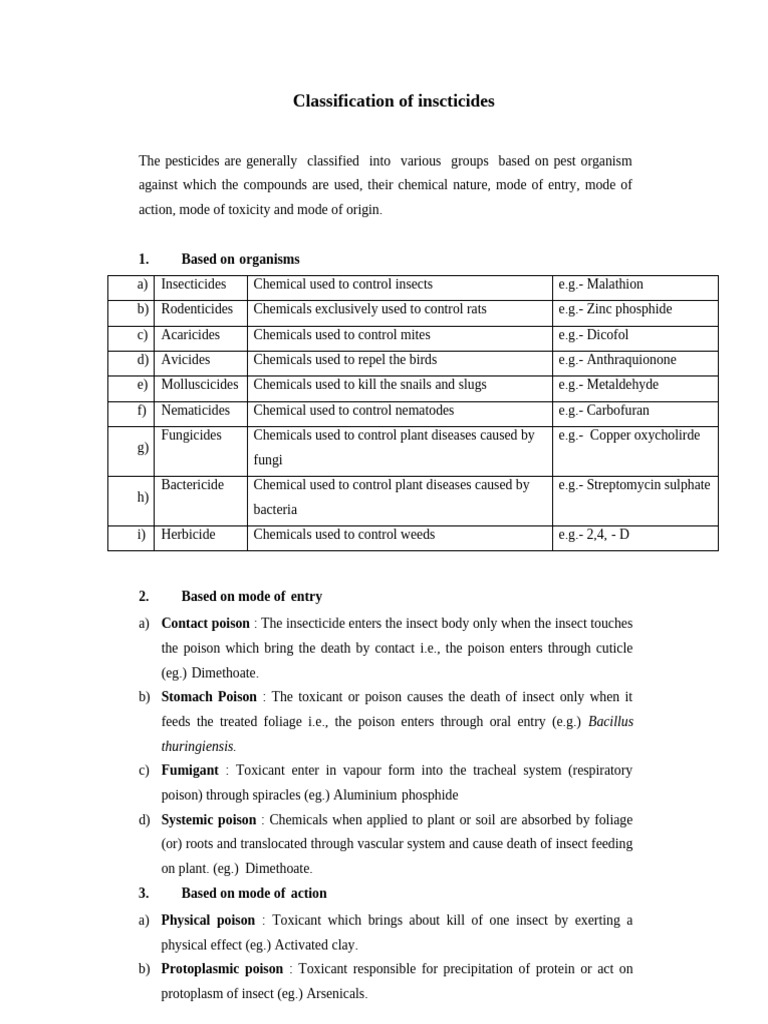 Classification of Insecticides | PDF | Insecticide | Poison
