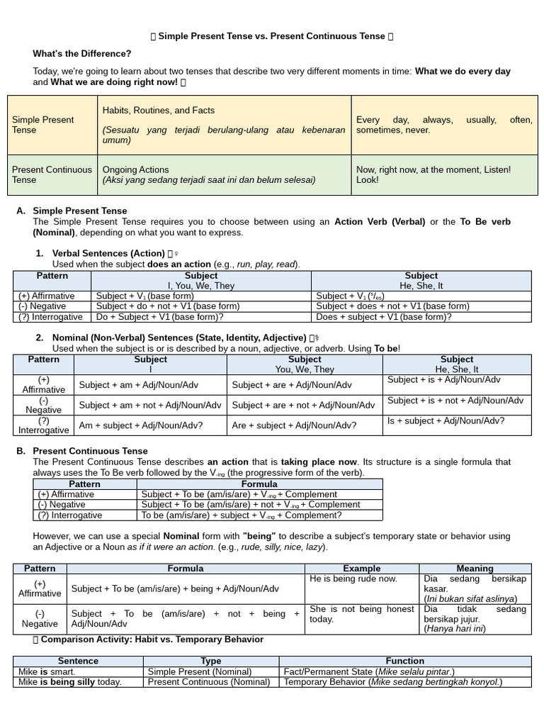 Material Simple Present and Present Continuous Tense | PDF | Subject ...