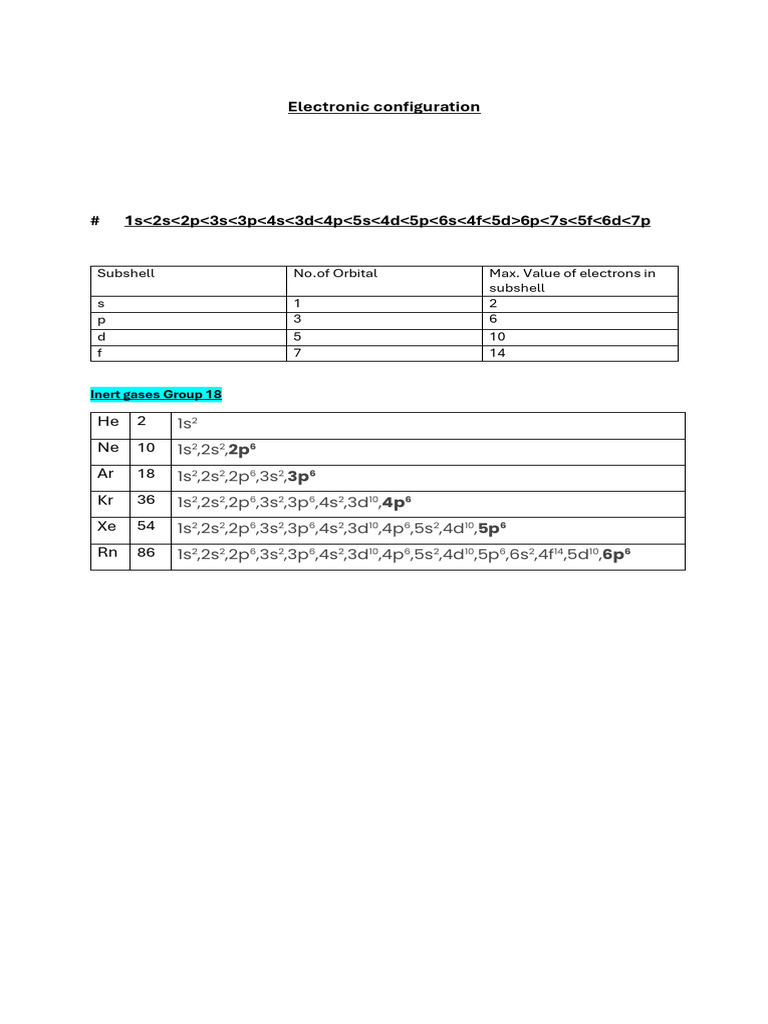 Electronic Configuration 11th | PDF