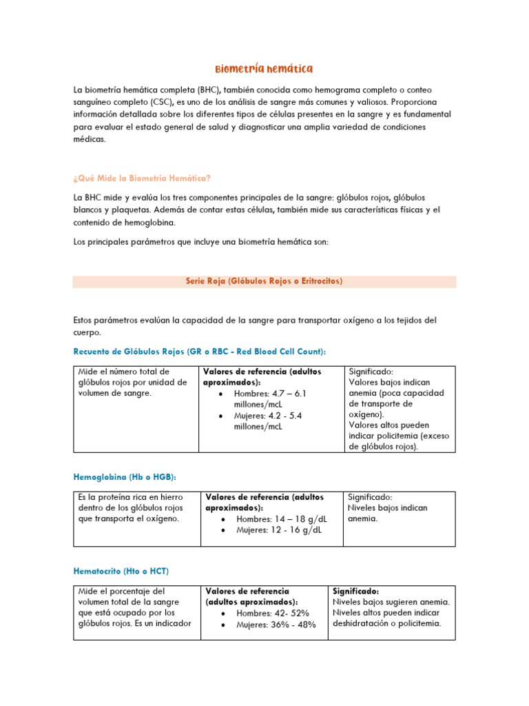 Guía Completa sobre Biometría Hemática | PDF | Sangre | Anemia