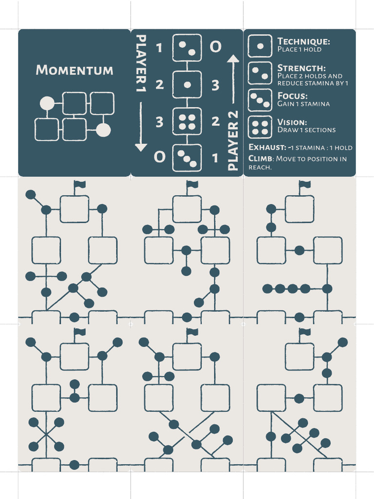 Momentum Cards Color | PDF
