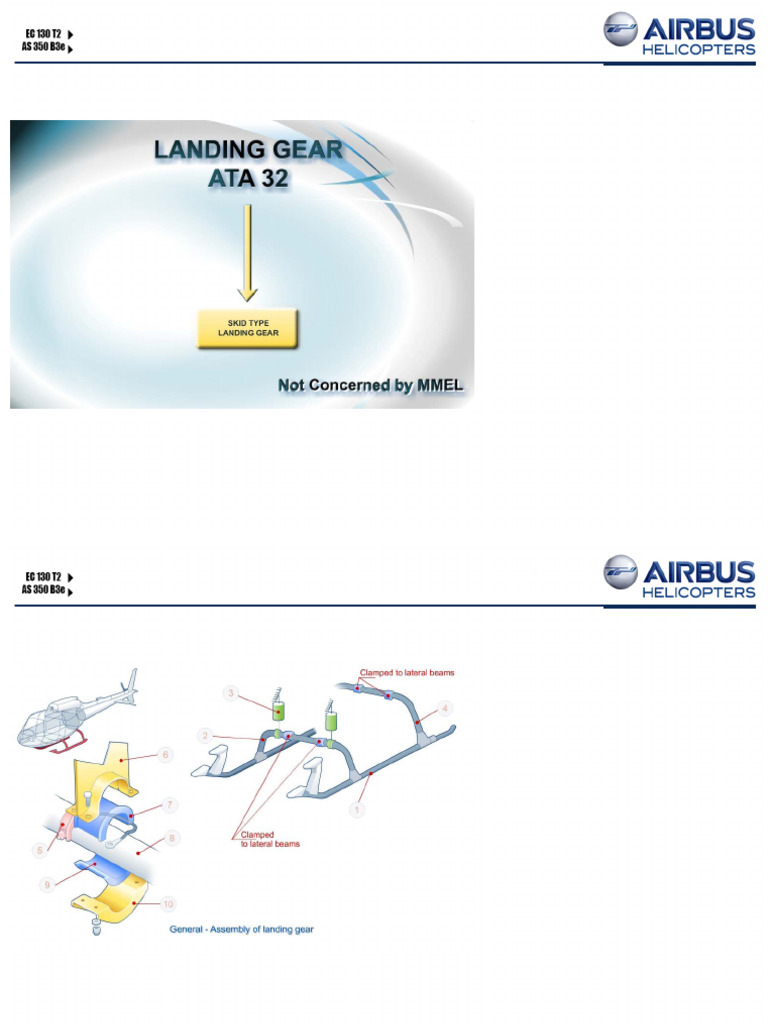 14 - Landing Gear ATA 32 | PDF | Landing Gear | Helicopter